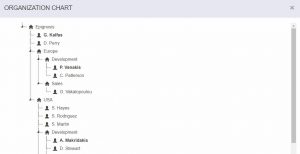 Organize your training with eFrontPro's Branches - eFrontPro Blog