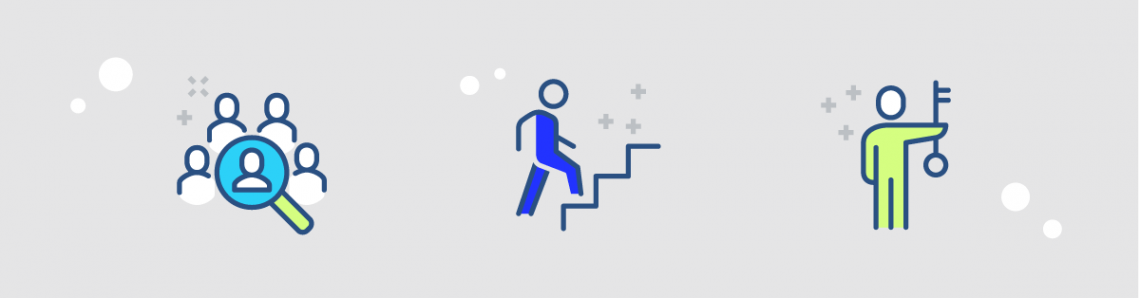 Hiring And Training Entry-Level Employees Best Practices