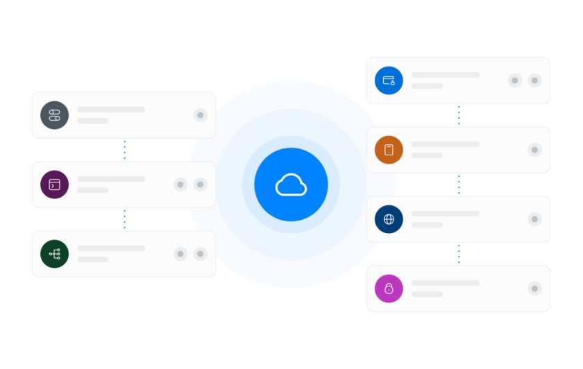 Cloud-deployed & On-premises Training Platform - eFront LMS
