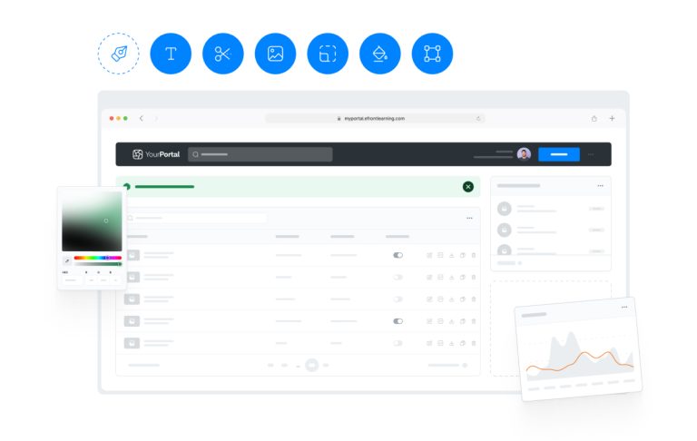 Whitelabel & Customizable LMS - eFront LMS